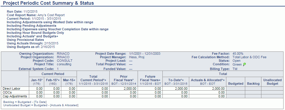 Cost Summary & Status Report